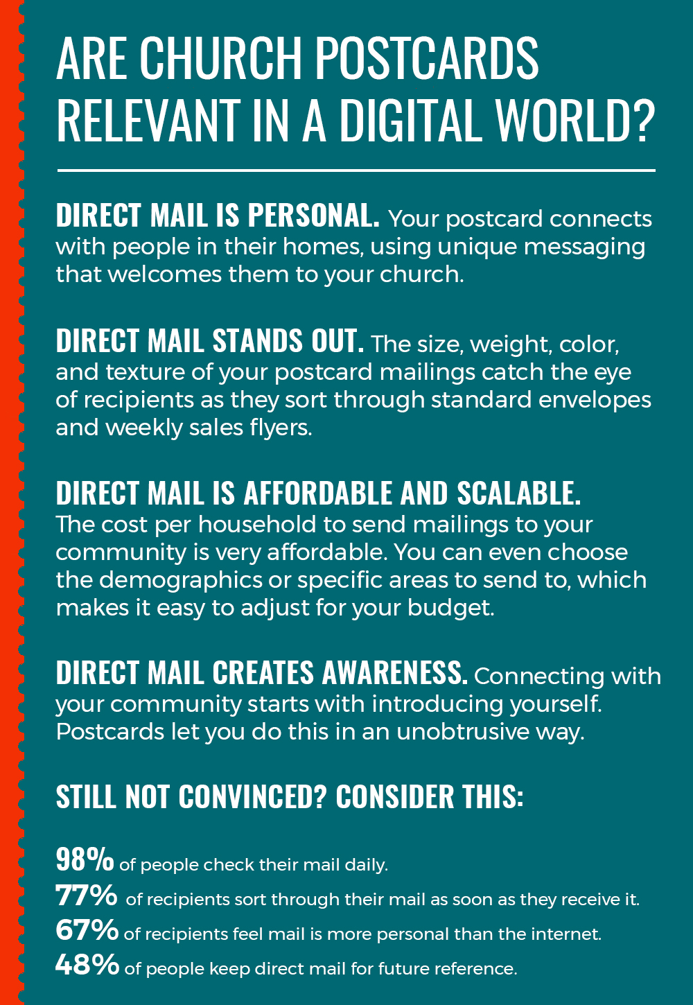 Are Church Postcards Relevant in a Digital World? | Outreach Blog